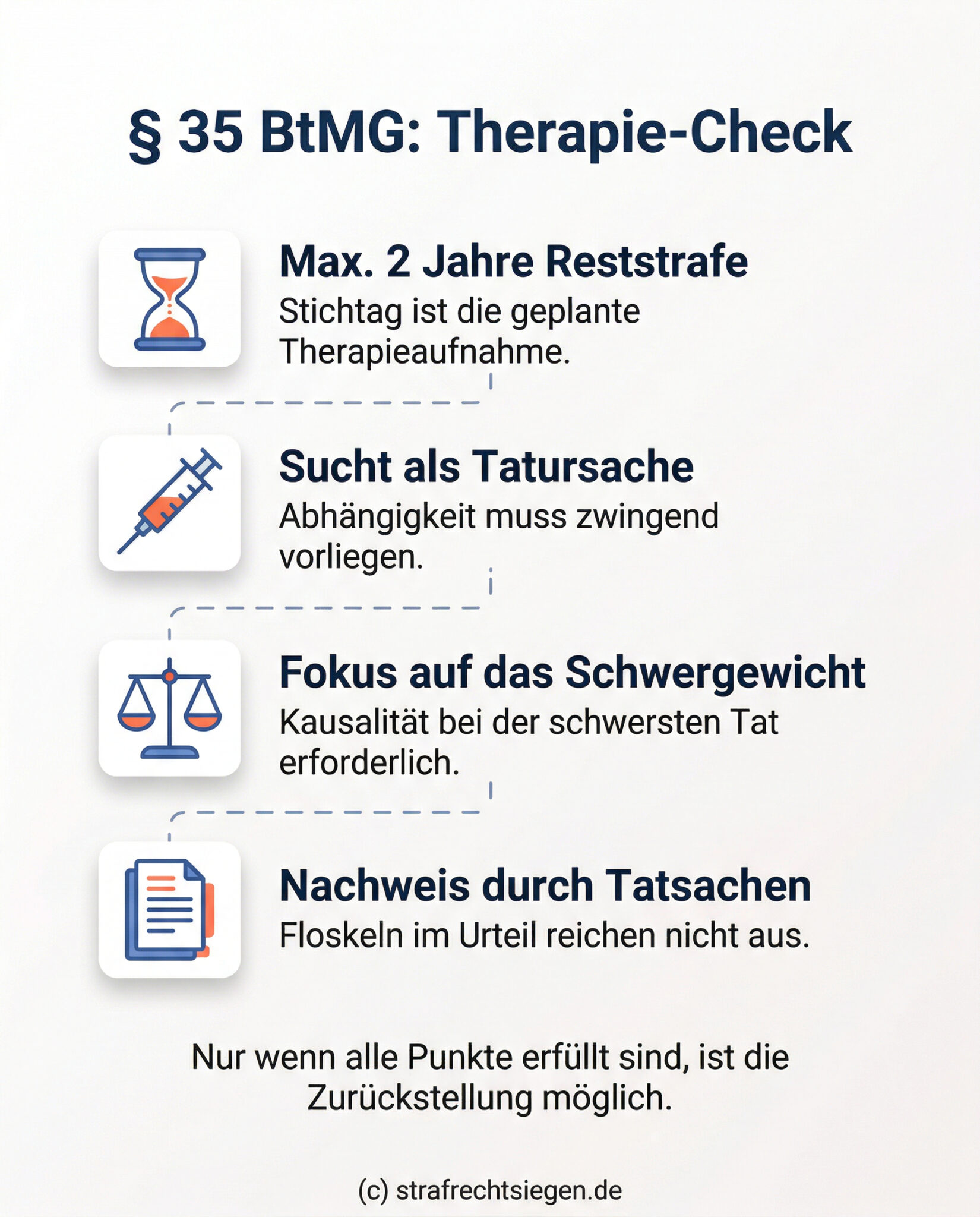 § 35 BtMG: Wann Therapie statt Strafe abgelehnt wird